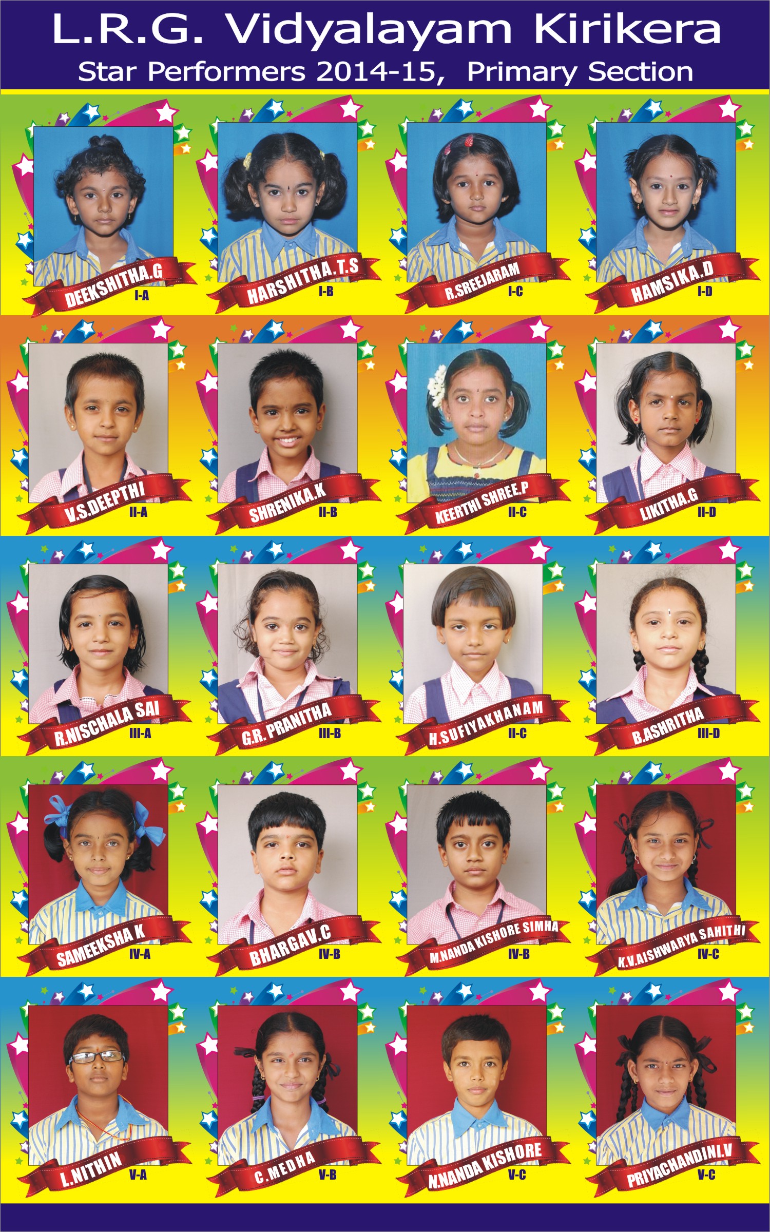 School Results | LRG